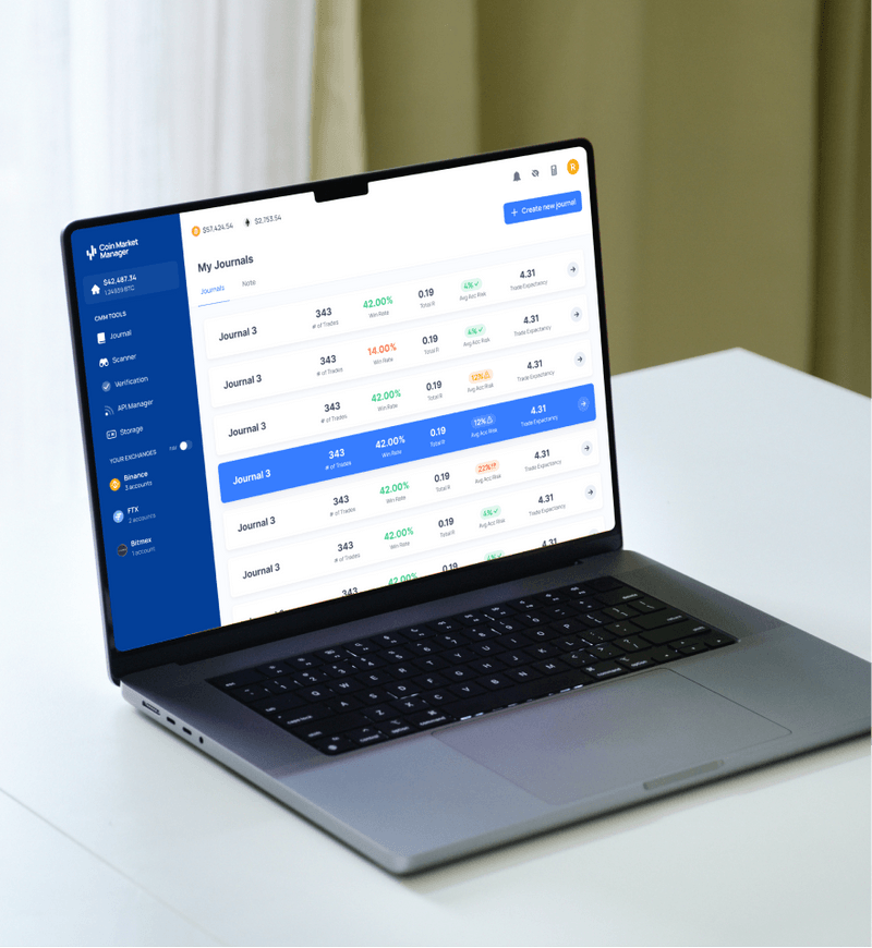 Zensite: Creative & Data-Driven UI UX Design Agency
